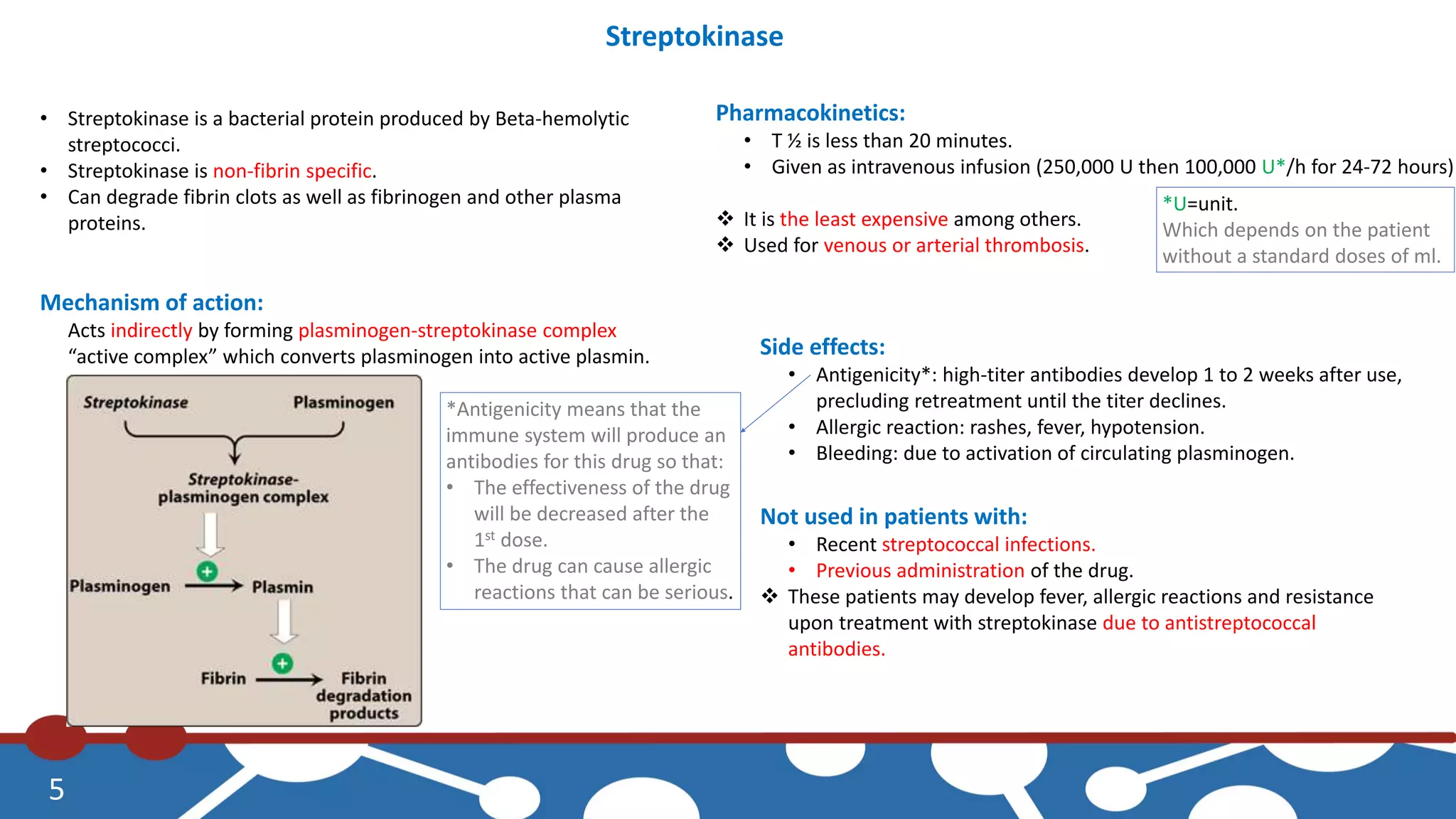 9-Thrombolytics Drugs.pptx
