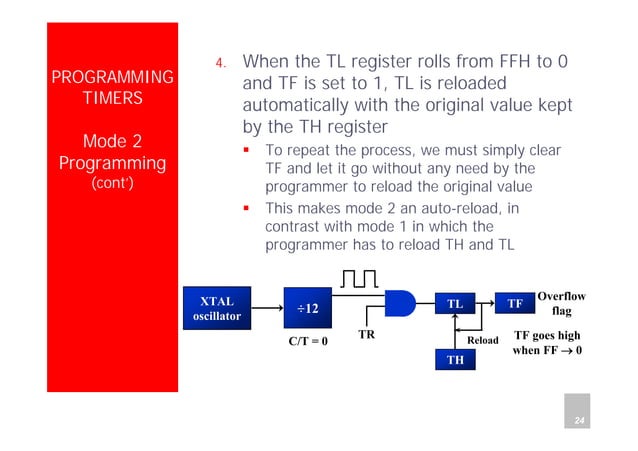 9 timer programming | PDF | Programming Languages | Computing