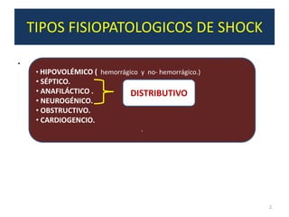Definición De Shock Médico