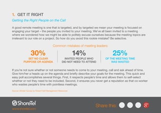 9 Tips for Running a Successful Meeting with Remote Workers | PDF