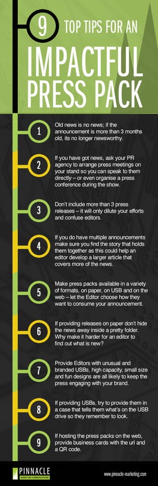9 tips for an impactful press-pack | PDF