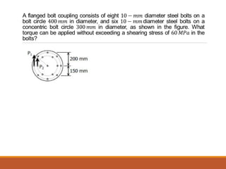 9-Torsion Mechanics of Deformable Bodies.ppt