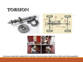 9-Torsion Mechanics of Deformable Bodies.ppt