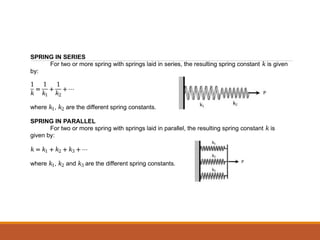 9-Torsion Mechanics of Deformable Bodies.ppt