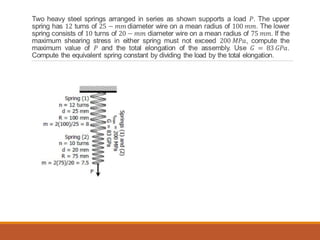 9-Torsion Mechanics of Deformable Bodies.ppt
