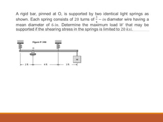 9-Torsion Mechanics of Deformable Bodies.ppt