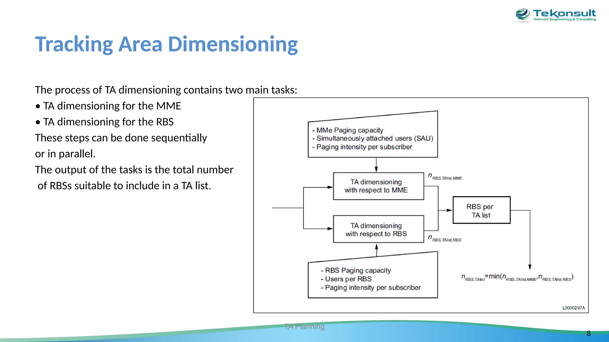 9-Traking Area-paging Planning introduction | PPTX