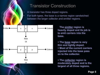 9. transistors.rr