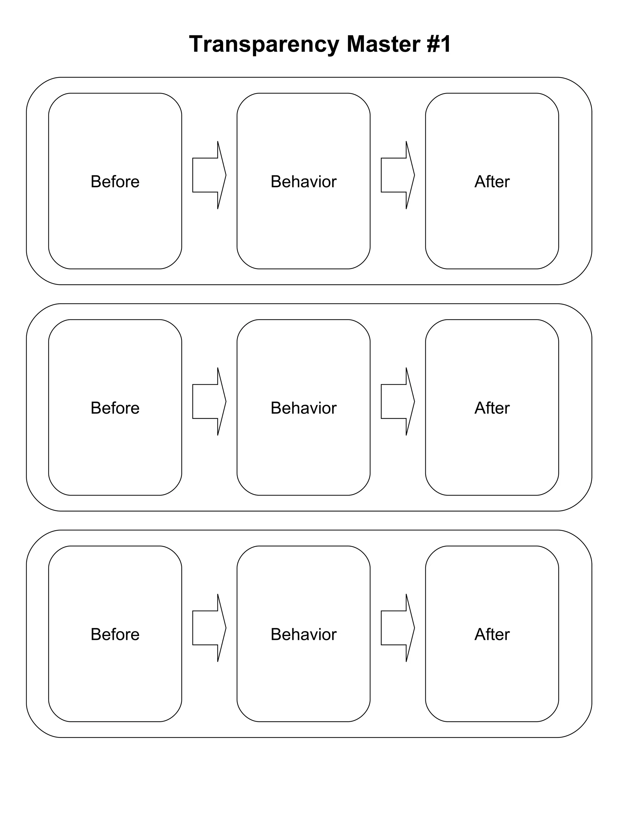 9. transparency masters | DOC