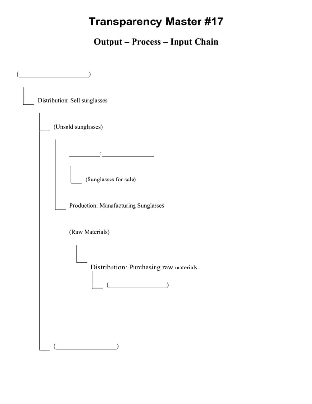 9. transparency masters | DOC