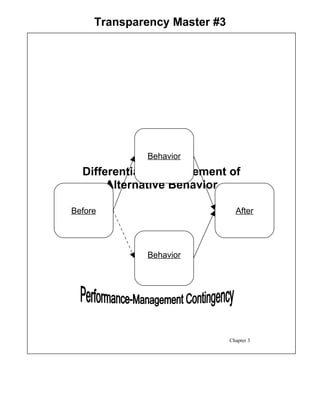 9. transparency masters | DOC