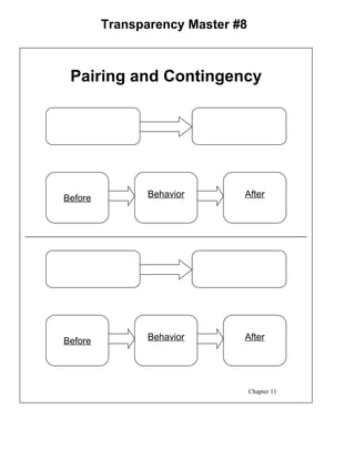 9. transparency masters | DOC