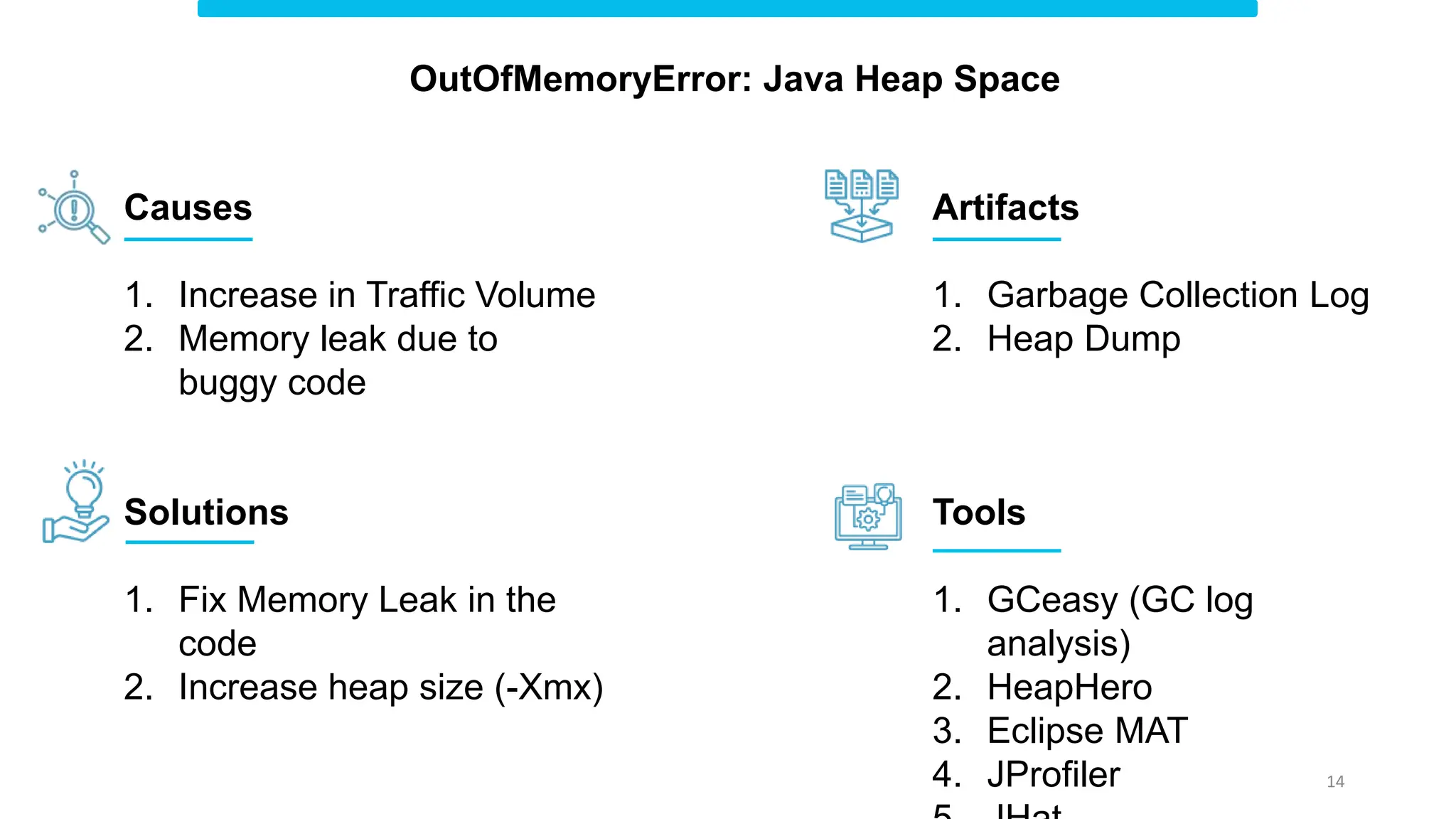 Effectively Troubleshoot 9 Types of OutOfMemoryError | PPT | Free Download Effectively Troubleshoot 9 Types of OutOfMemoryError | PPT | Free Download