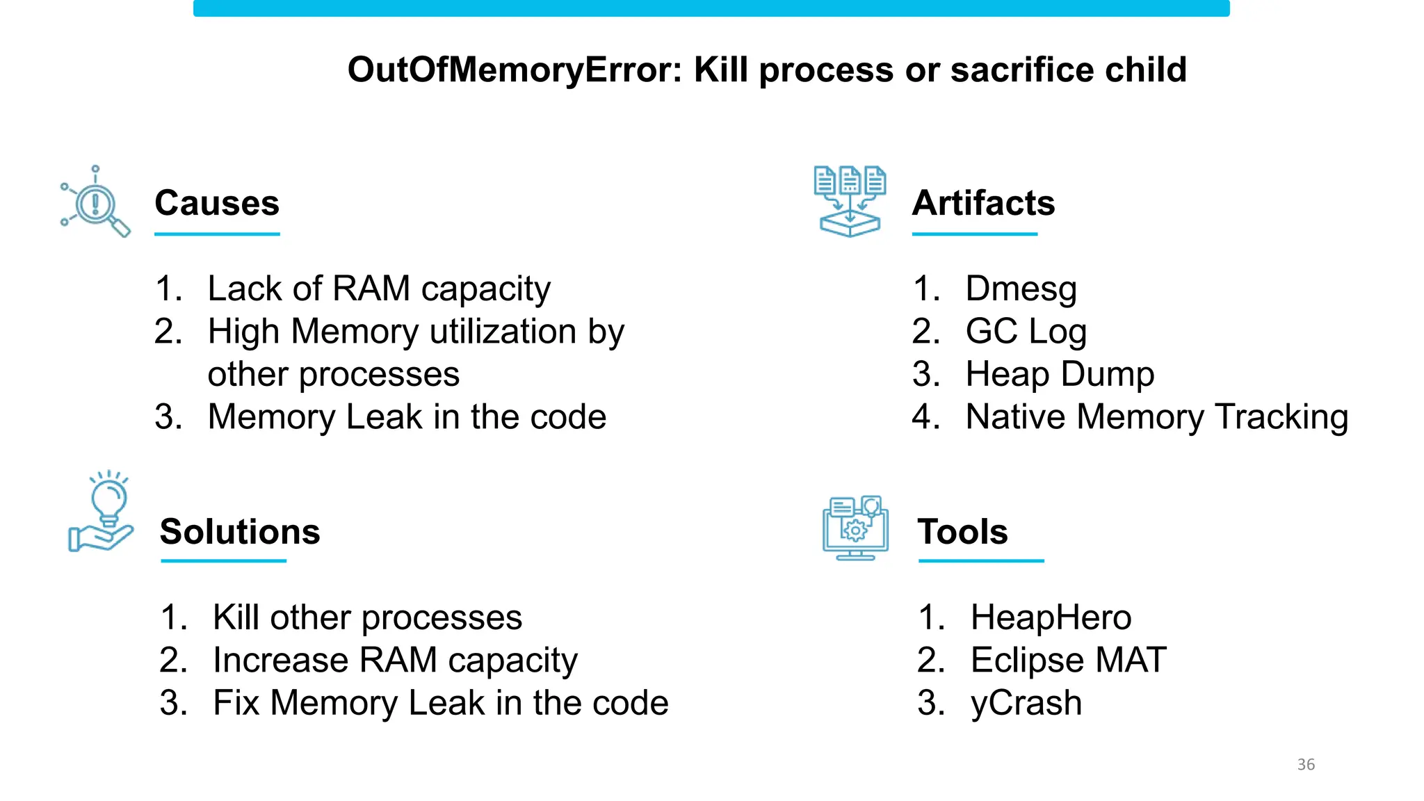 Effectively Troubleshoot 9 Types of OutOfMemoryError | PPT