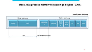 TROUBLESHOOTING 9 TYPES OF OUTOFMEMORYERROR | PPT