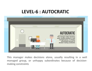 9 types of management | PDF