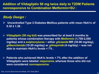 ueda2013 dpp-4 inhibitors “vildagliptin” -d.mesbah | PPT