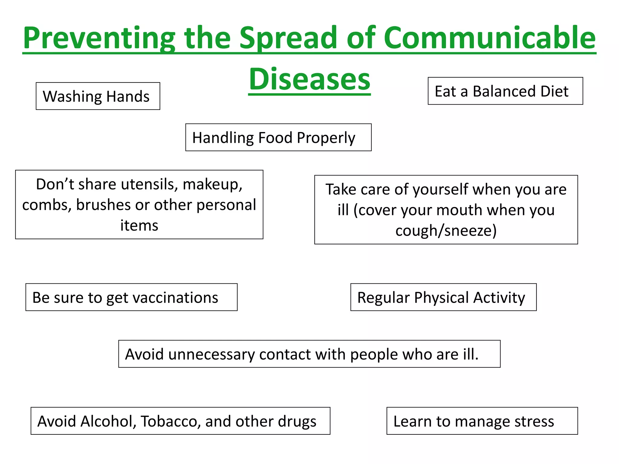COMMUNICABLE DISEASES | PPT