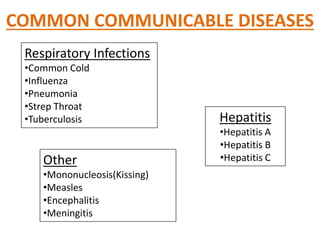 COMMUNICABLE DISEASES | PPTX