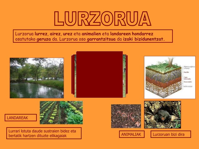 9. unitatea. honelakoa da lurra | PPT