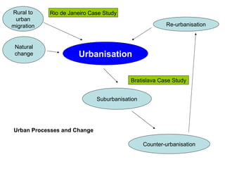 9 - Urban Change And Challenges | PPT