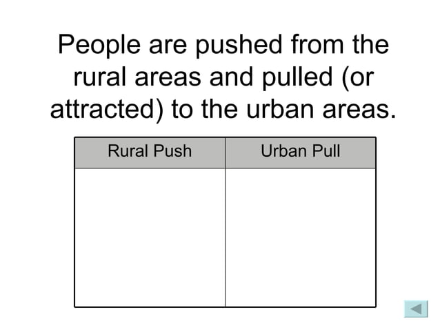 9 - Urban Change And Challenges | PPT
