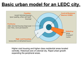 9 Urban Models Ledc | PPT