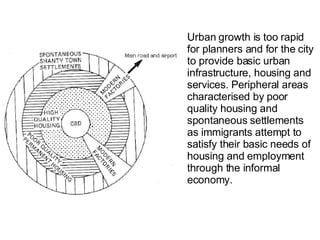 9 Urban Models Ledc | PPT