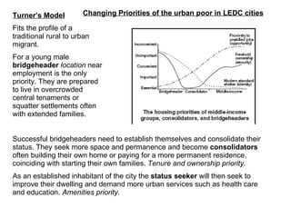 9 Urban Models Ledc | PPT