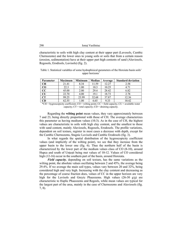 9. vasiliniuc i. hydrophysical indicators of the soils in horoiata ...