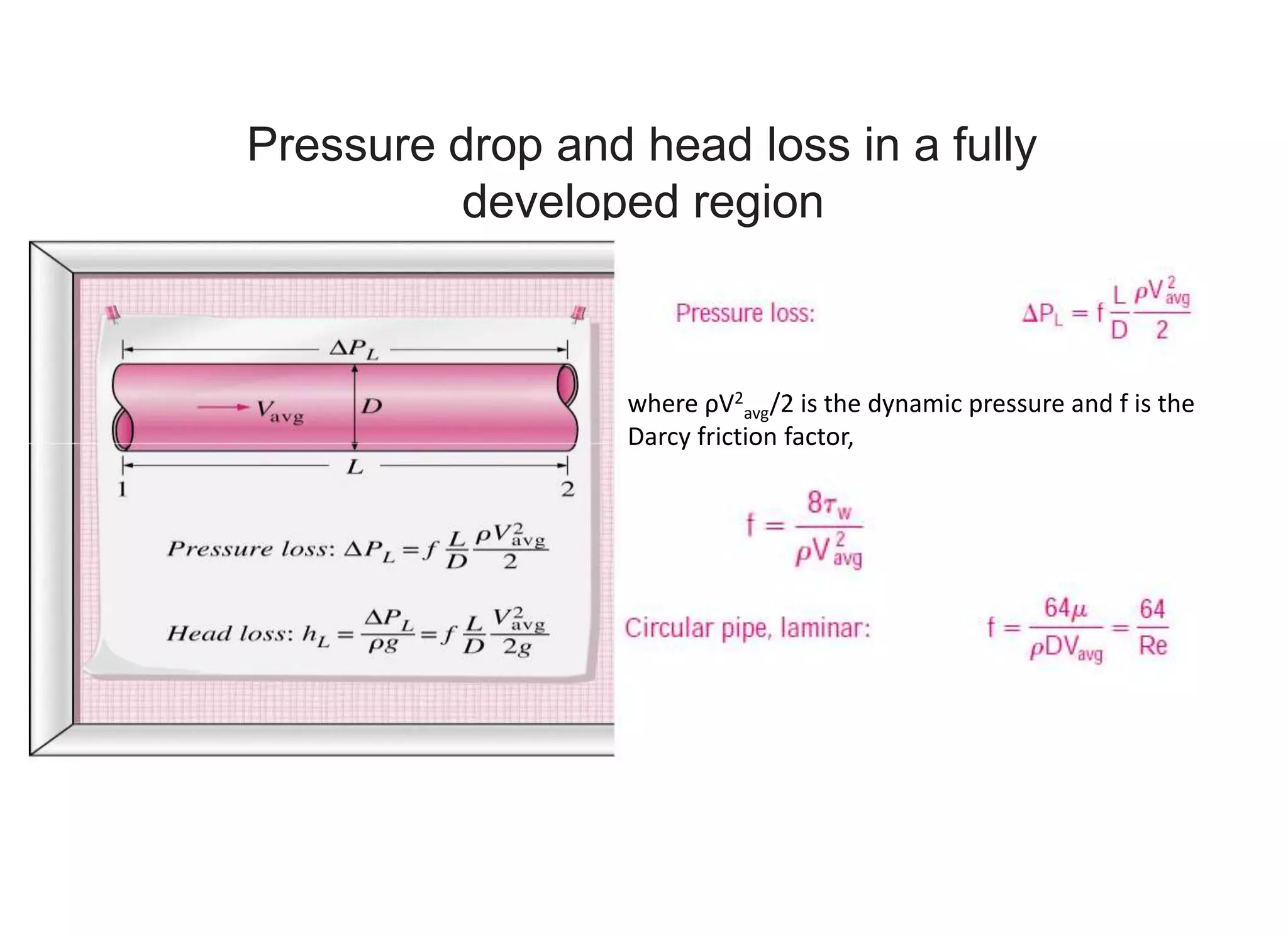 9-Viscous flow in ducts.pptx