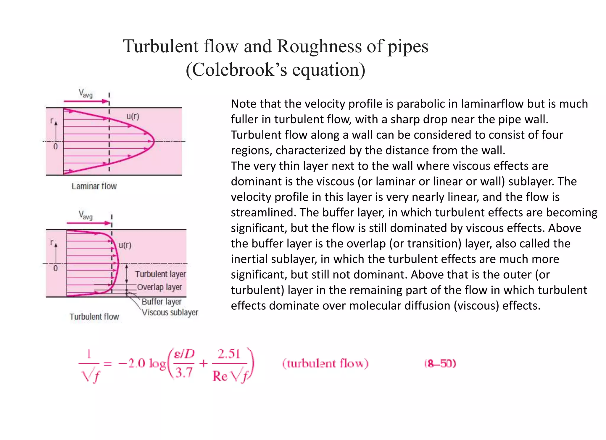 9-Viscous flow in ducts.pptx