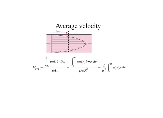 9-Viscous flow in ducts.pptx | Physics | Science