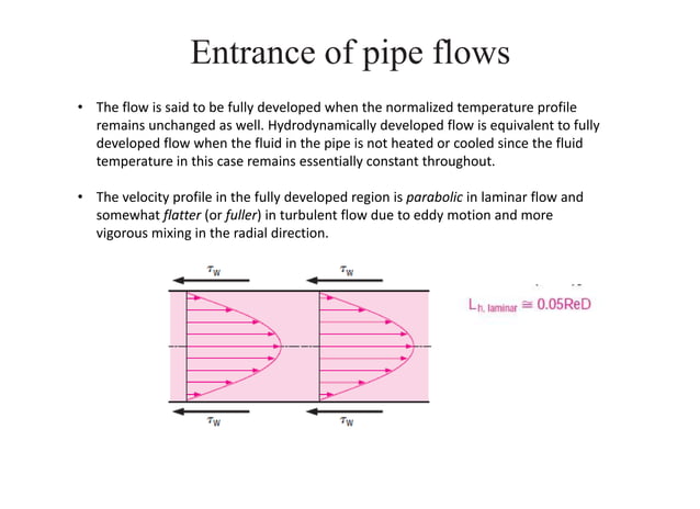 9-Viscous flow in ducts.pptx | Physics | Science