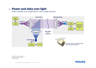 9-Wireless-power-transfer-projects.pdf class 12 | PDF