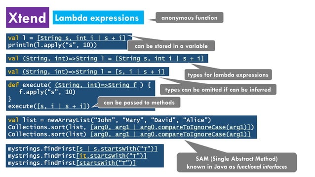 Xtend Programming Language | PPT