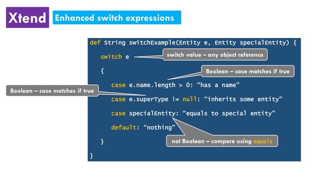 Xtend Programming Language | PPT