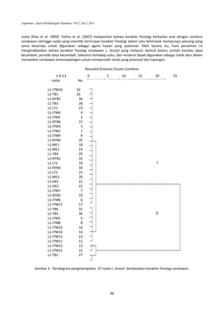 9 yusmani - karakter p.leccani | PDF