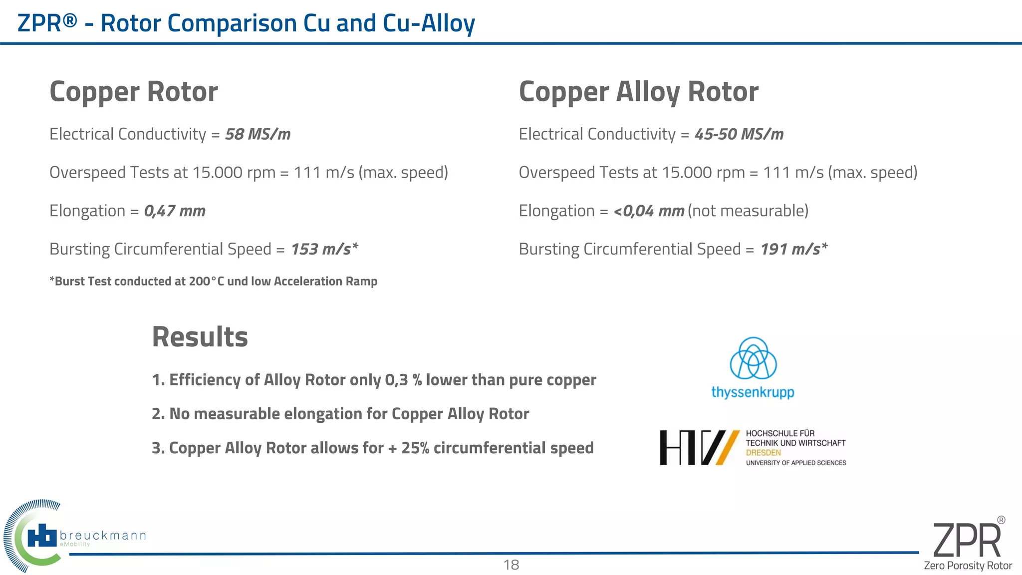 Casting zero porosity rotors | PDF