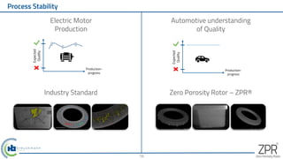 Casting zero porosity rotors | PPT