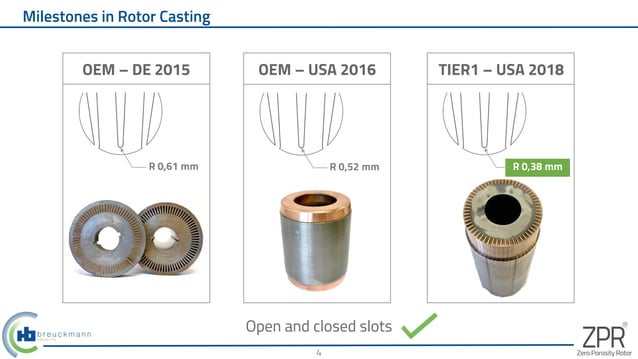 Casting zero porosity rotors | PPT