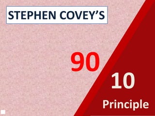 Stephen Covey's 90/10 Principle | PPT