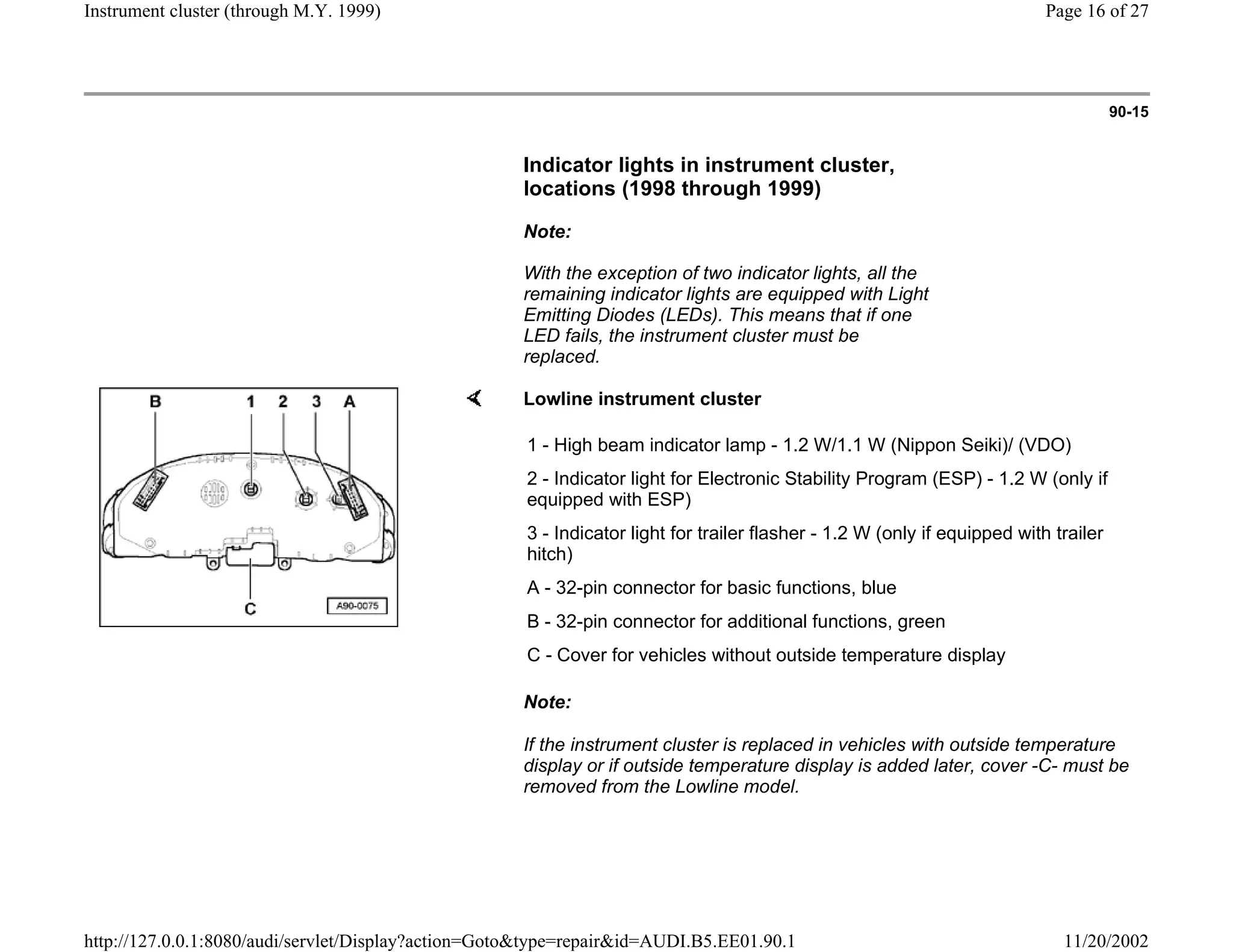 AUDI A4 B5 1.8L 1996 ELECTRICAL EQUIPMENT 90 1 instrument cluster ...
