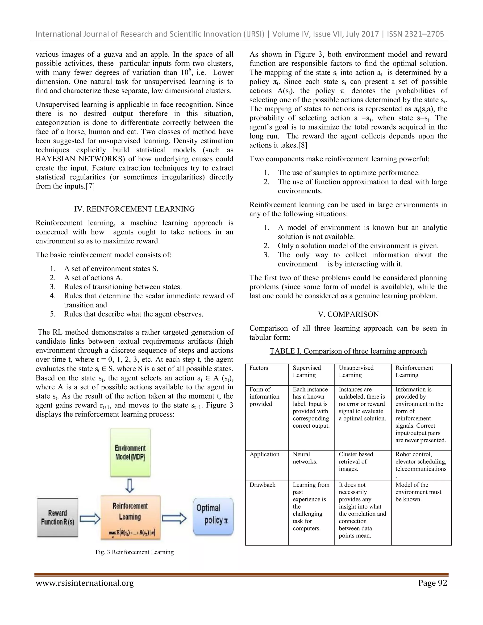 Comparative Analysis: Effective Information Retrieval Using Different Learning Approach | PDF