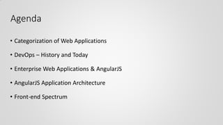 I - Front-end Spectrum | PPT