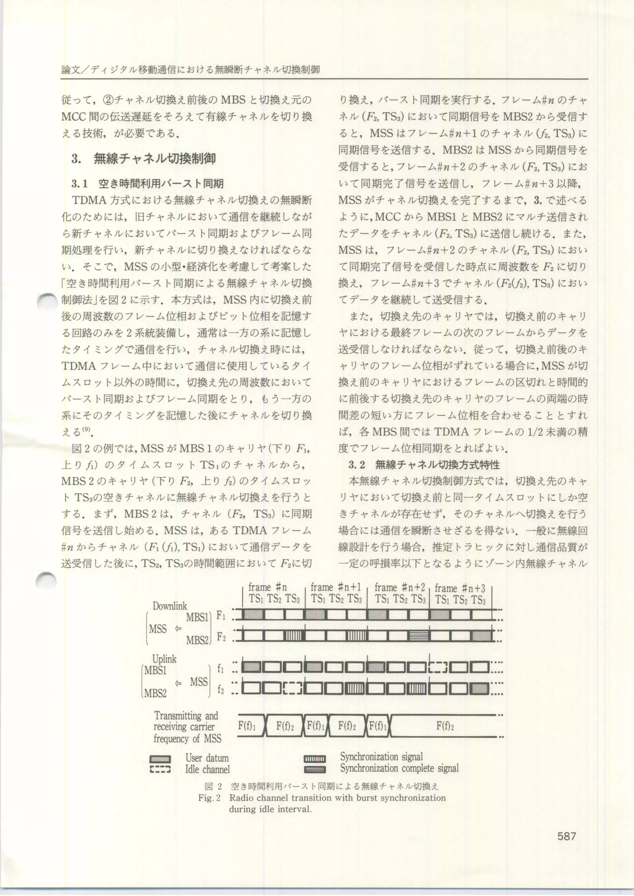 Hitless handover | PDF