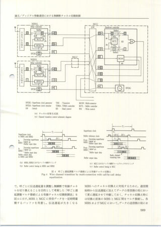 Hitless handover | PDF