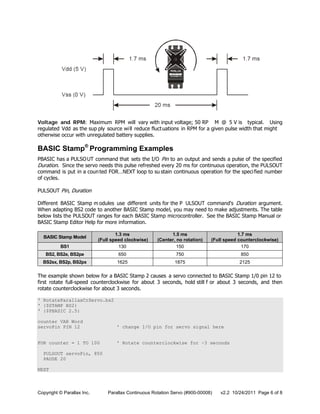 900 00008-continuous-rotation-servo-documentation-v2.2 | PDF