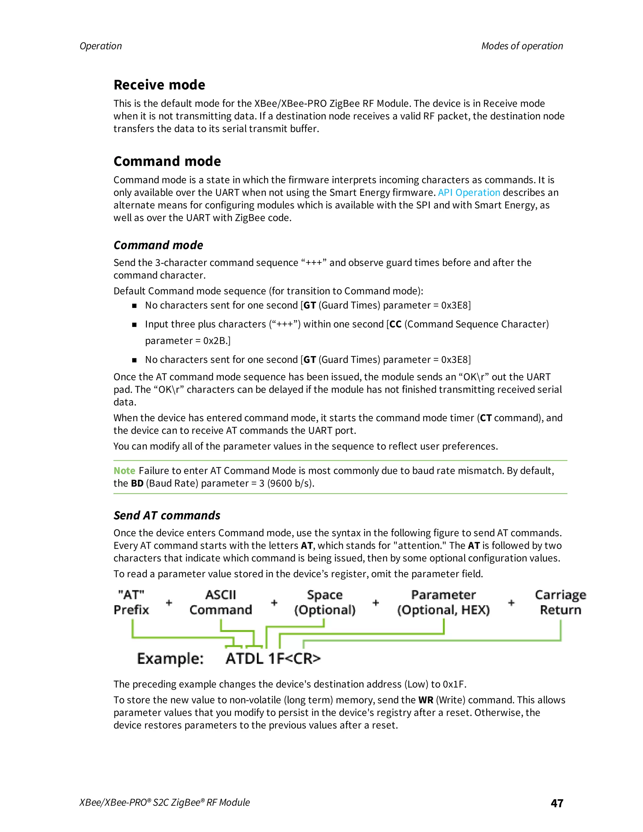 Zigbee datasheet | PDF