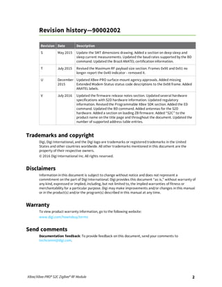 Zigbee datasheet | PDF